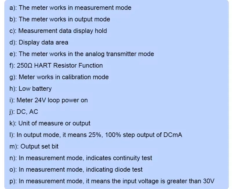 77 Digital Process Multimeter High Performance Loop Power Supply Ma ...
