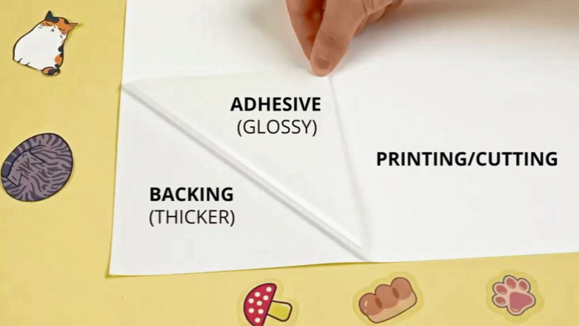 Premium Printable A4 Sticker Paper White Woodfree Sticker Writing Paper ...