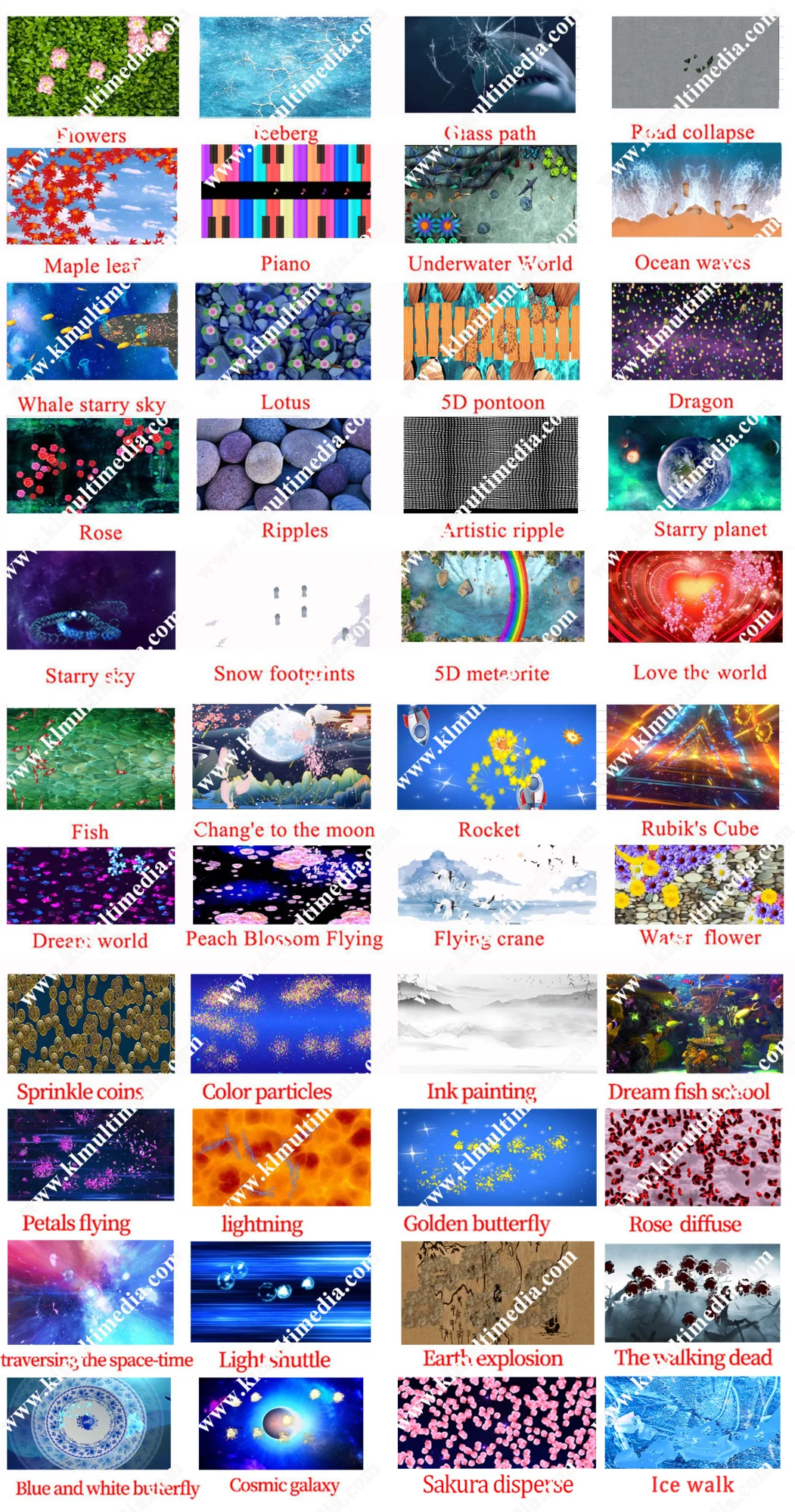 Lidar Eye Multi-touch Sensor Hawkeye Interactive Motion Sensor Use for ...