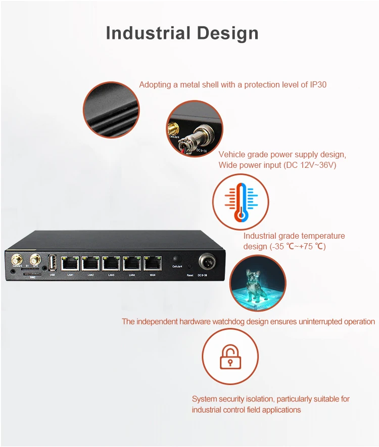 Rs485 Gps Gnss Metal Appearance Industrial Cellular Bonding Sim 4g Lte ...