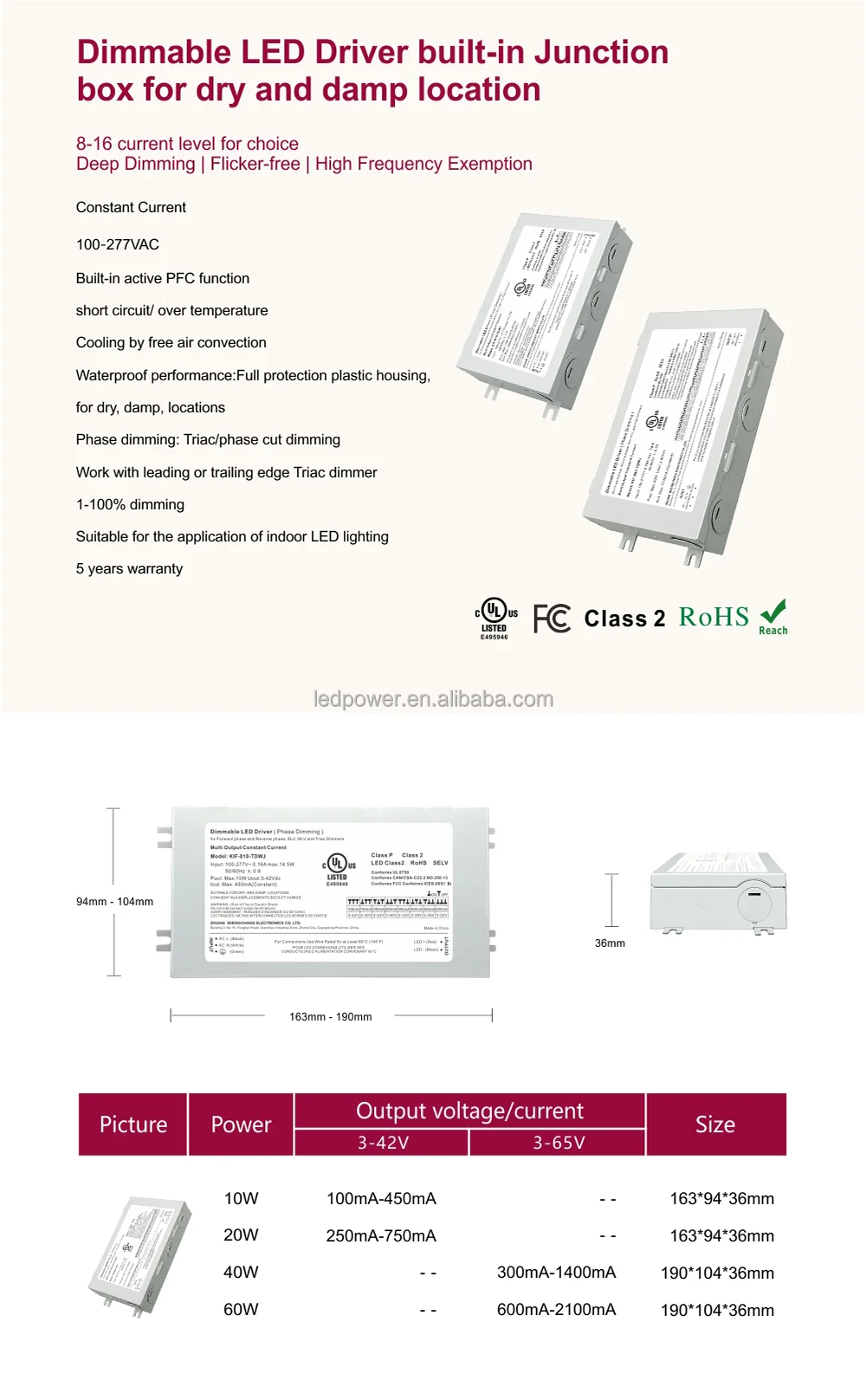 60W LED Driver - Triac Dimmable, IP67 Waterproof, 3-Year Warranty