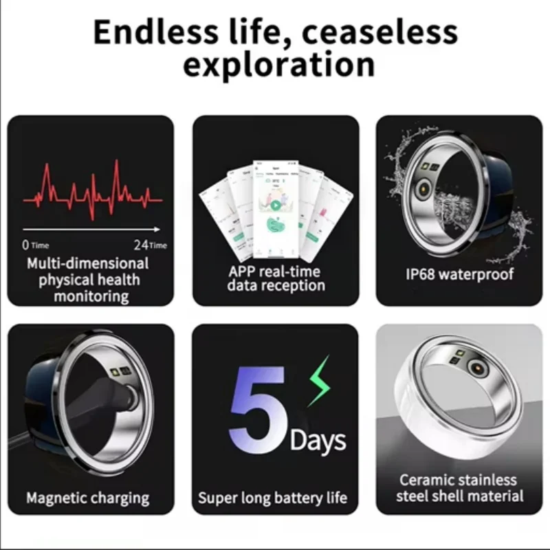 Waterproof Smart Rings Health Sleep Monitor Fitness Tracker Heart Rate ...
