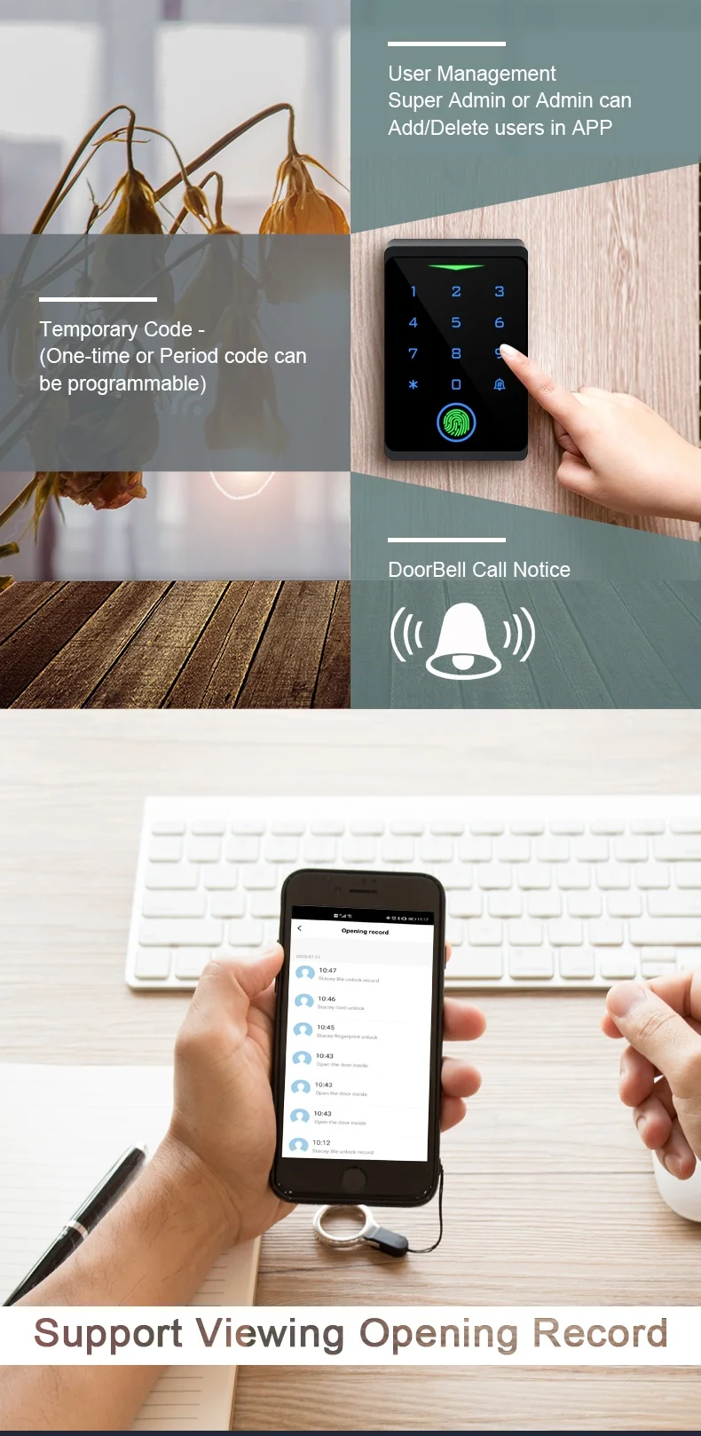 ID Card Keypad Door Lock Wiegand Input Smart Access Control Touch ...