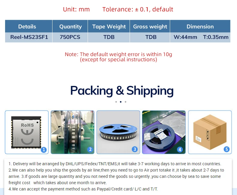 Lorawan Lora Wireless RF Module MS23SF1 - Long Range Transceiver