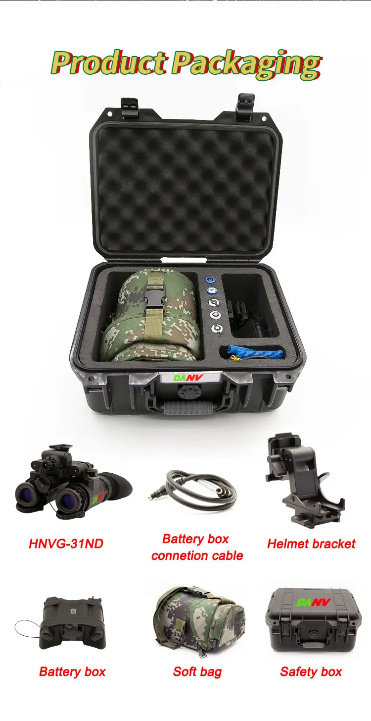 Pvs-31 Russian Generation 2 Russian Generation 3rd Fom 1600-2000 Nvg ...