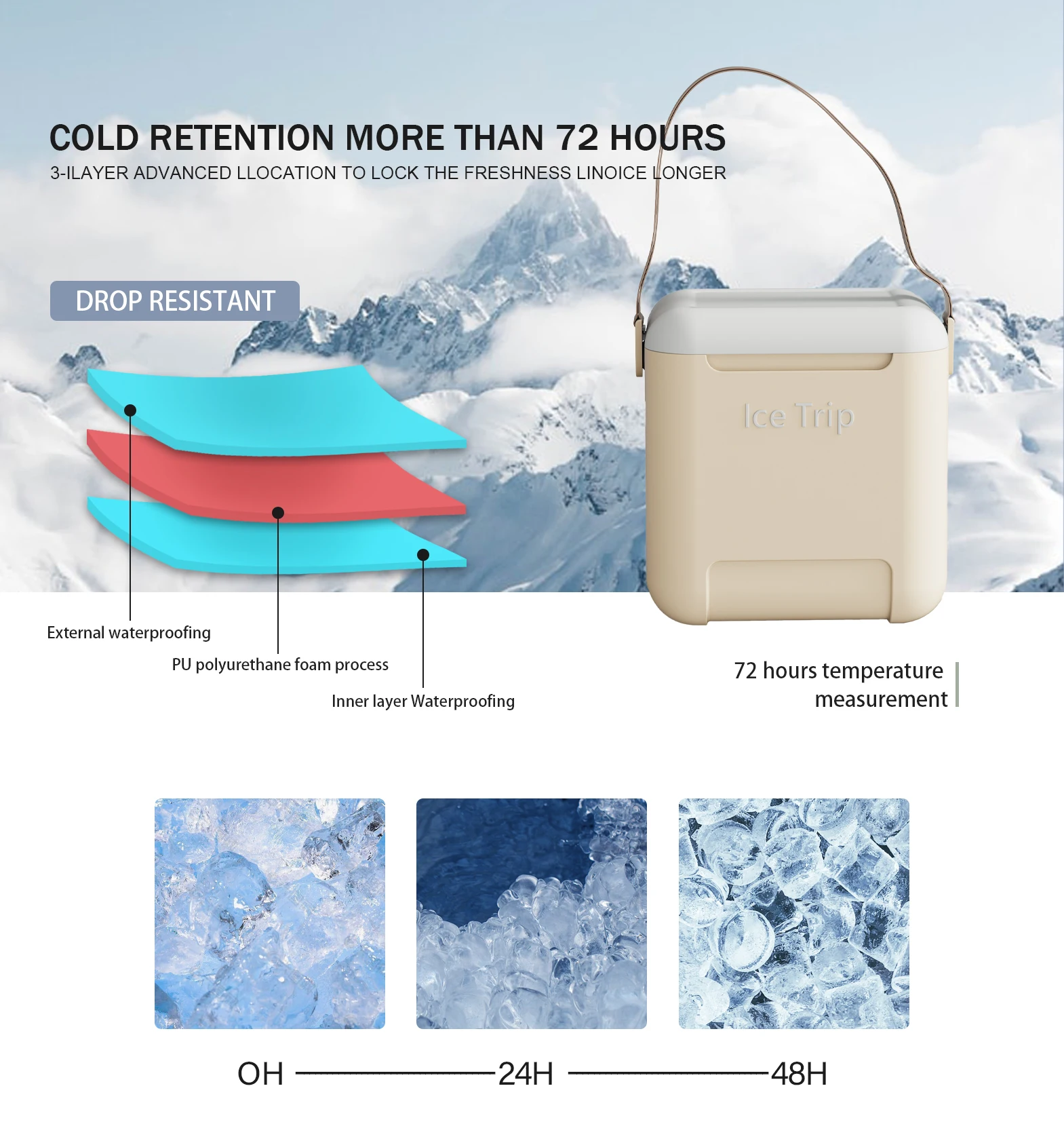 Wholesale High Quality 10L Ice Chest Cooler Box for Camping