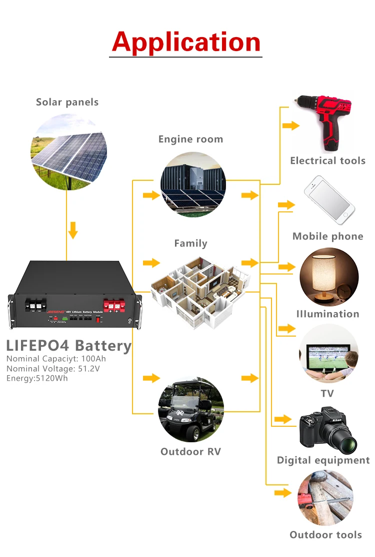 Lifep04 Battery Pack Hybrid Solar Power System Suitable For Growatt ...