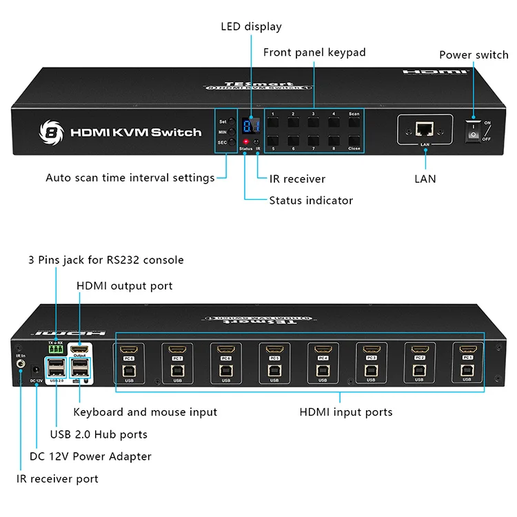 Tesmart 8 Port Hdmi Kvm Switch With Usb2.0 4k@30hz 8x1 Support Auto ...