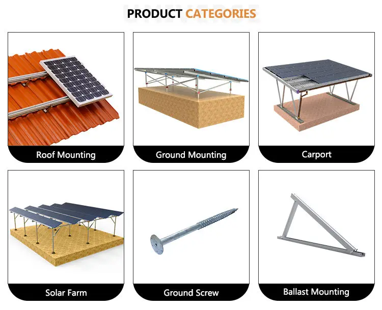 Solar Panel Mounting Structure Design for Solar Home System
