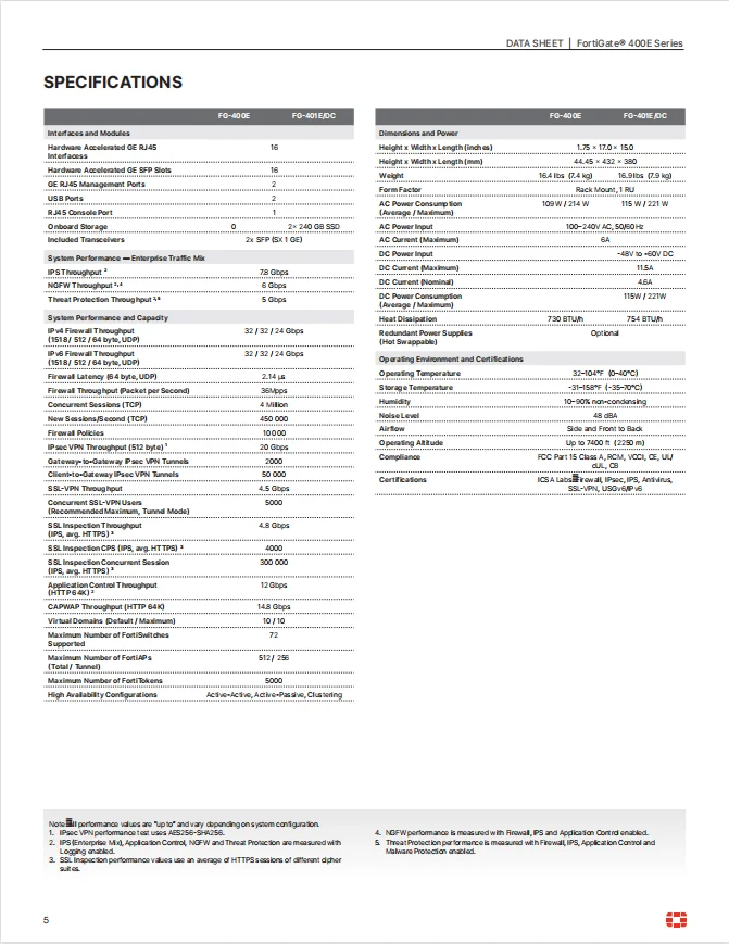 Fortinet Firewalls - Secure Your Network with Confidence