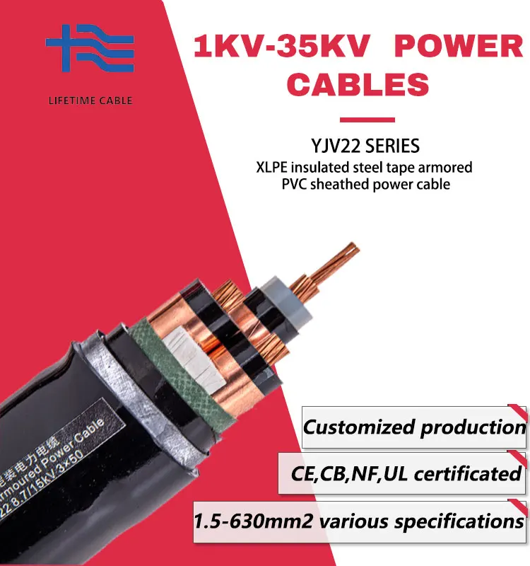 Single Core Armoured Copper Xlpe/pvc Insulated 300mm2 400mm2 500mm2 ...