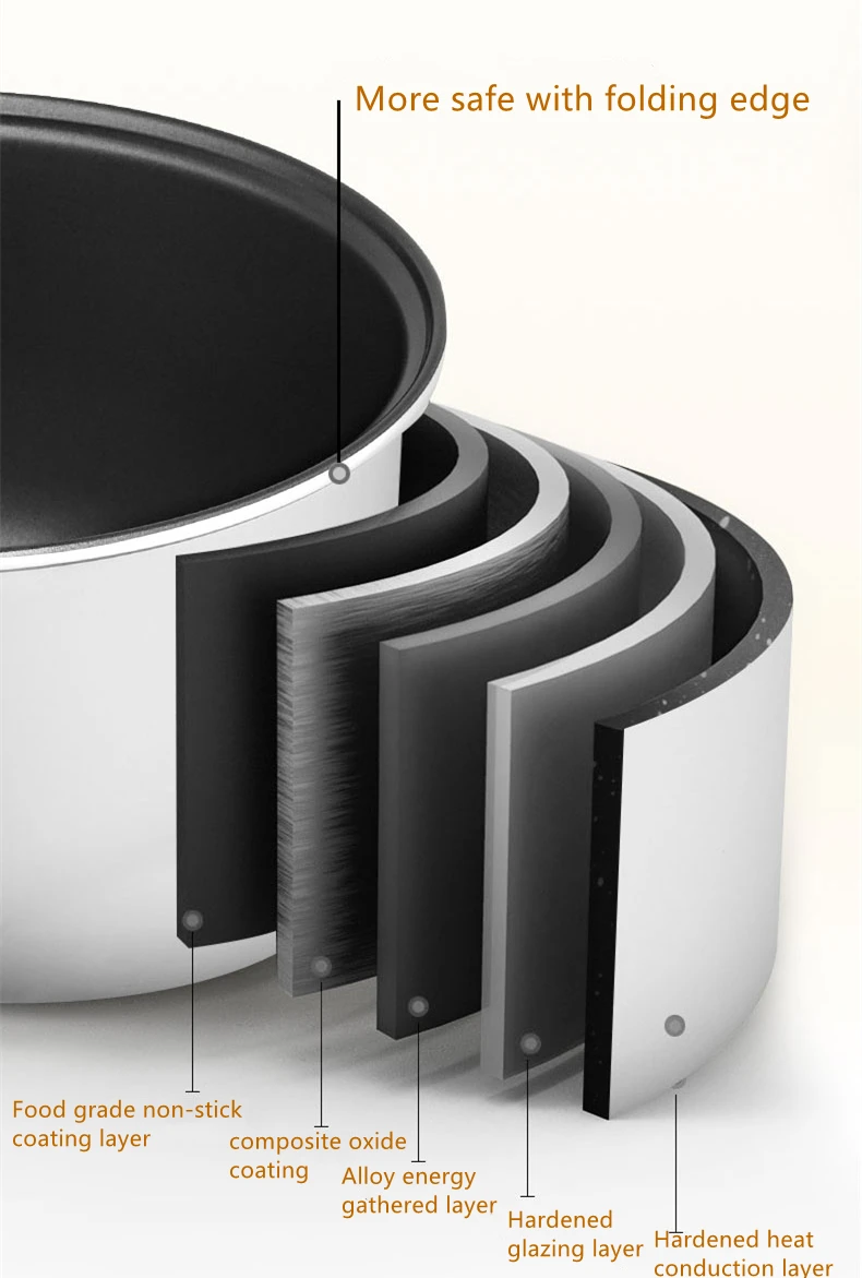 Factory Wholesale Rice Cooker 2-5 L Mini Household 900w Multi-function ...