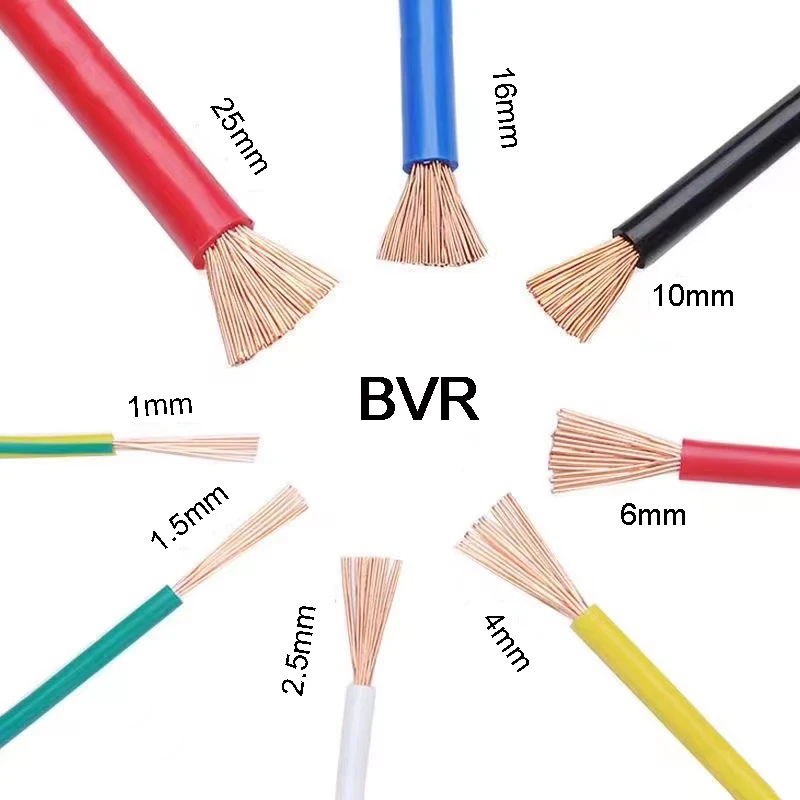 Single Core Copper Wire BV/BVR for House Electrical Needs