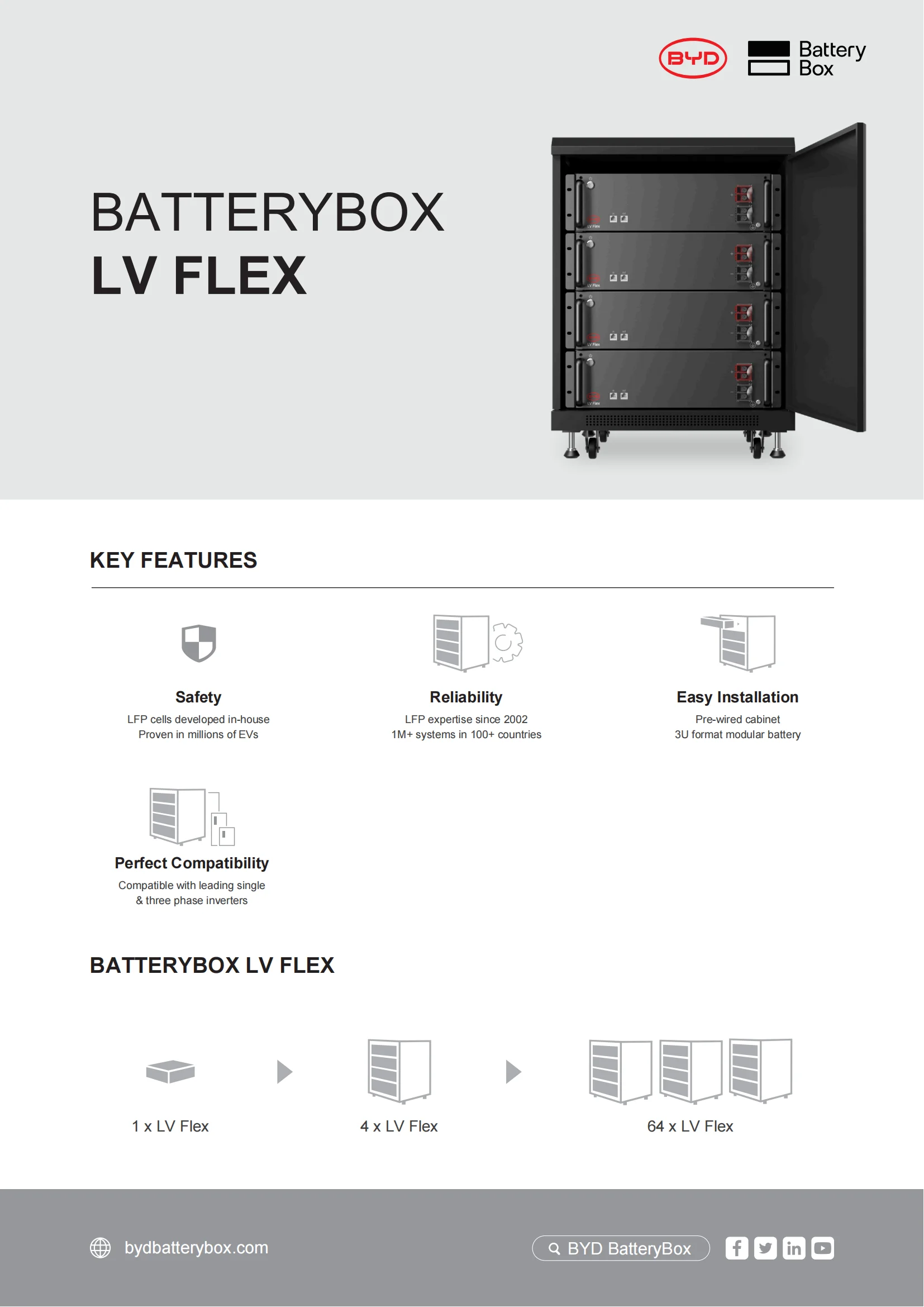 BYD Battery Box - LV FLEX LITE/LV FLEX Energy Storage System