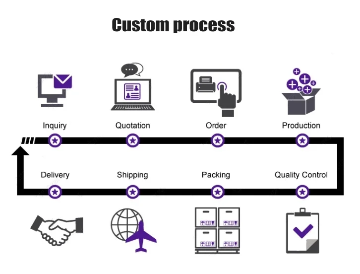 Usb Electronic Mosquito Bite Healer,Bug Bite Relief,Bite Away Insect ...