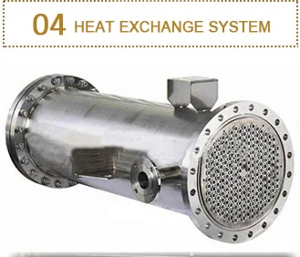 Bitumen Emulsion Equipment - High Efficiency Colloid Mill