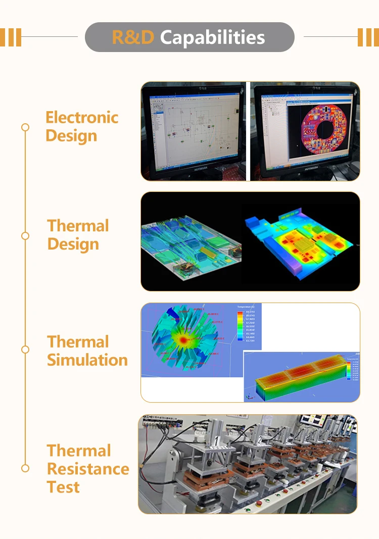 Aluminum Heat Sink Led Panel Quantum Board Mechanical Motor Large ...