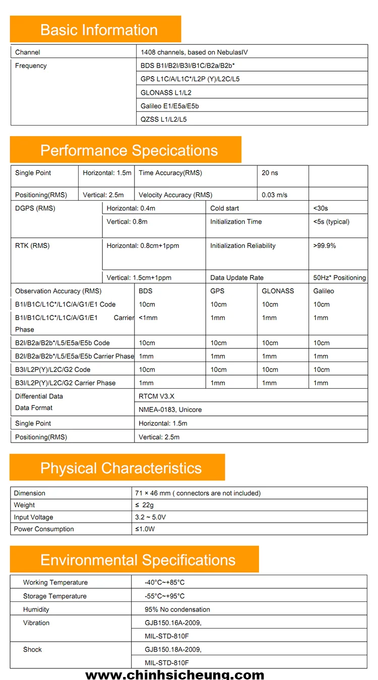 High Precision GNSS RTK Positioning Board - OEMR980
