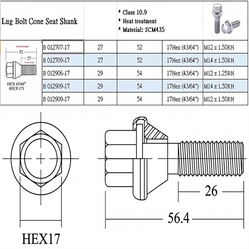 Customized Titanium Lug Nuts - Durable Wheel Bolts