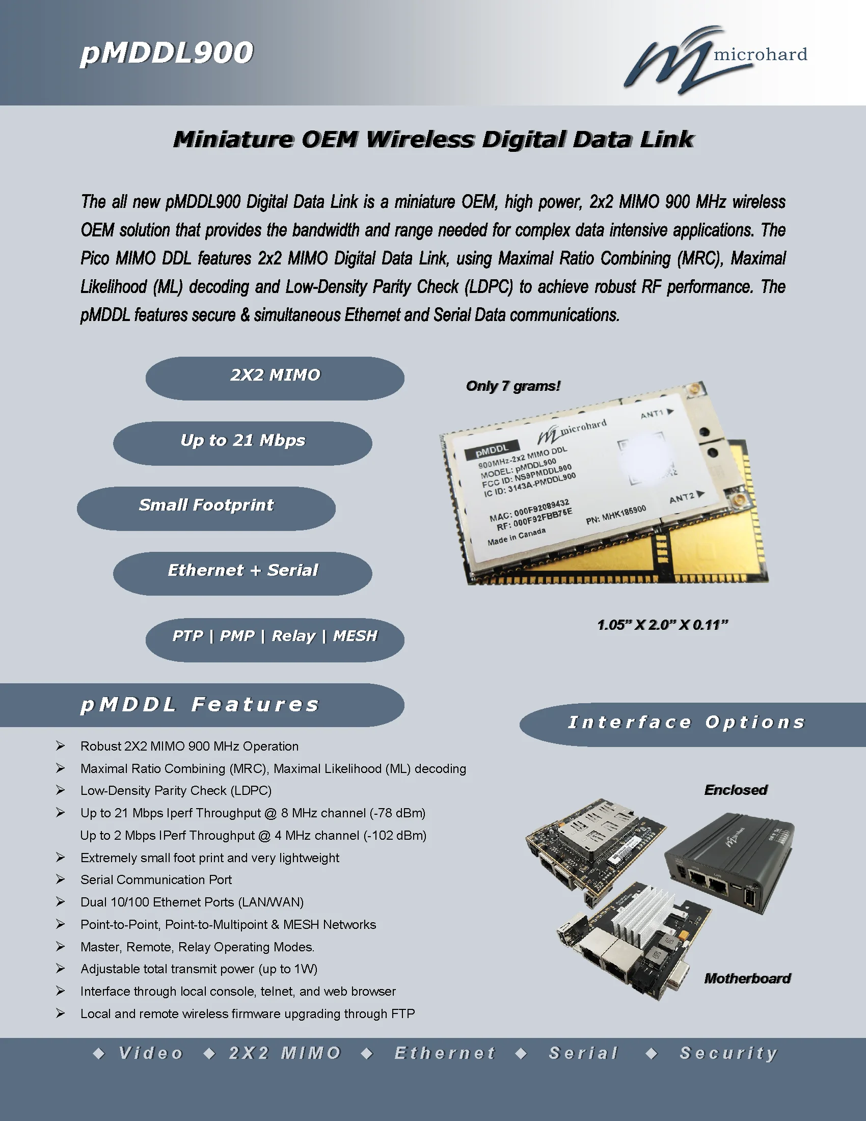 Microhard UAV Radio Modems Pmddl900-Enc MHK185950 - 7 Km Range
