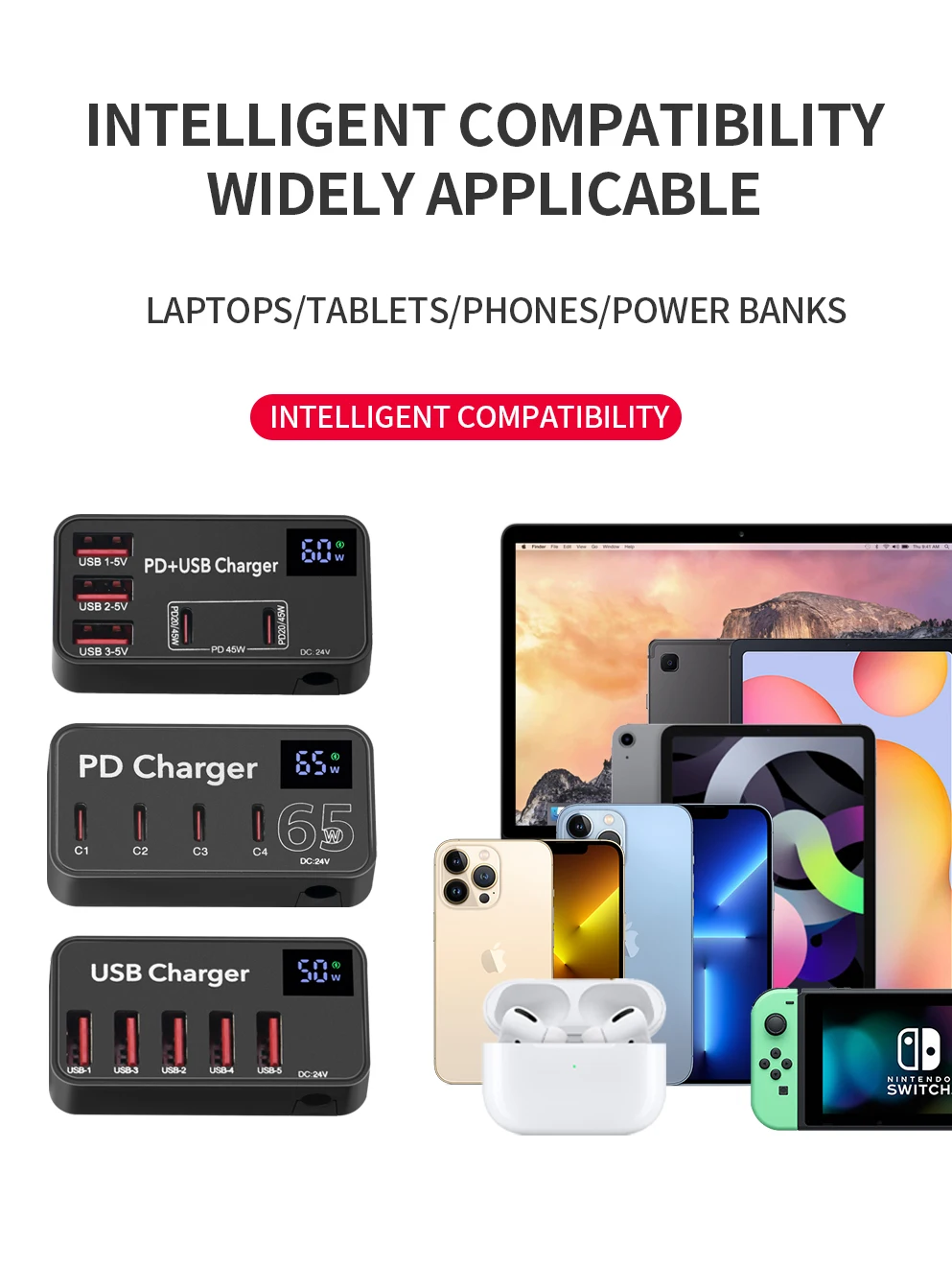 Usb Charger Led Display Universal Phone Desktop Eu Us Uk Plug 60w Pd ...