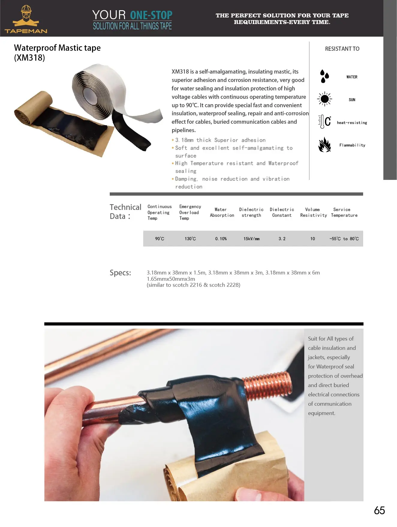 Butyl Rubber Self-amalgamating Mastic Tape For High Voltage Insulation ...