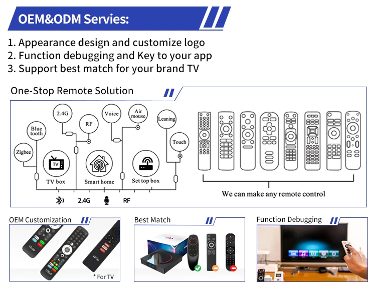 I8 Keyboard - Ergonomic Mini Keyboard for Android TV Box