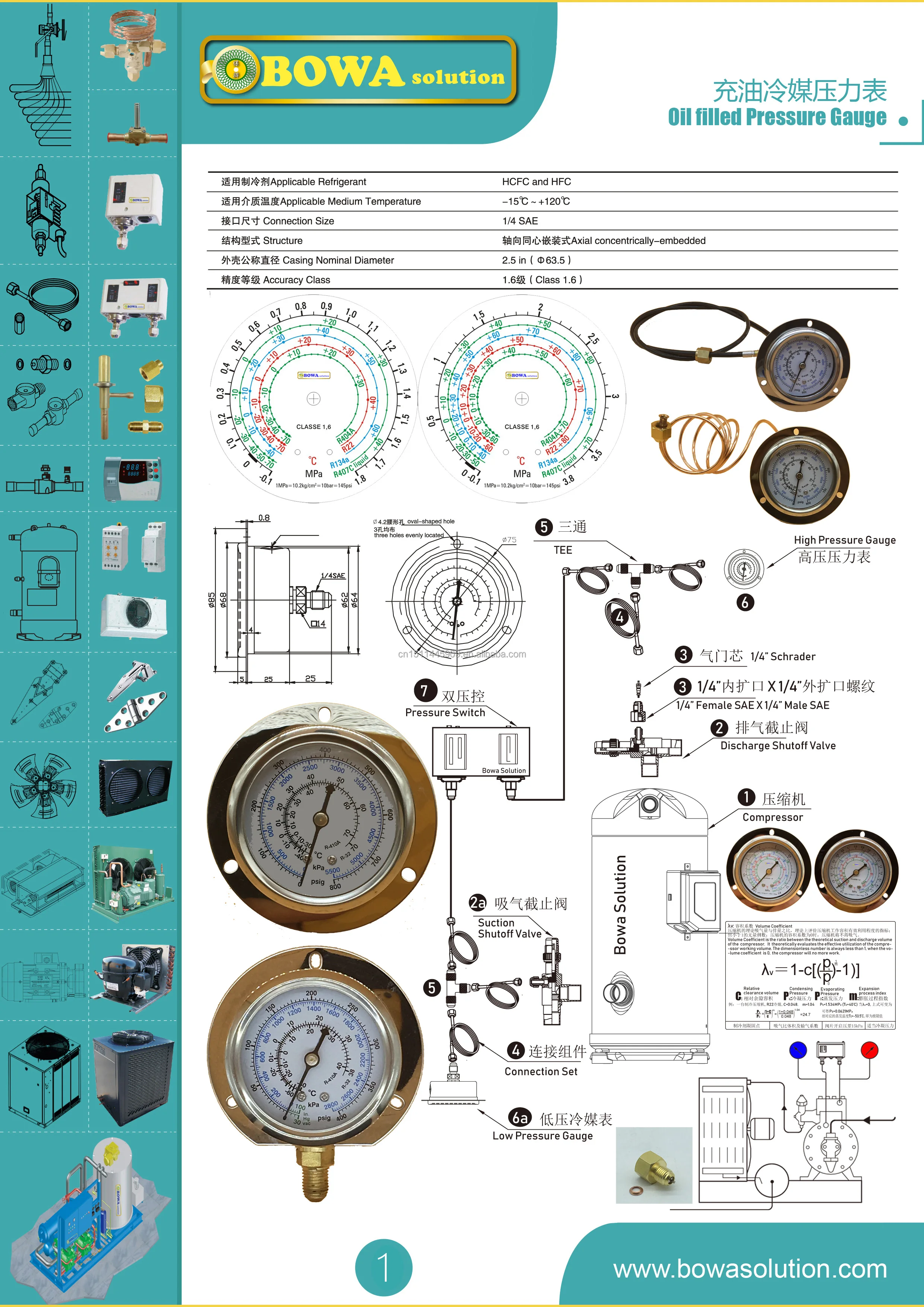 3.8mpa R404a & R134a Pressure Gauges For Measurement & Temperature ...