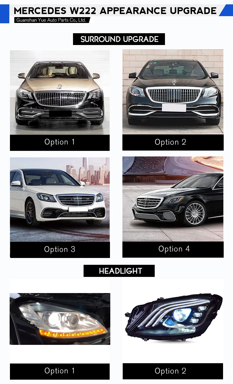 Full Vehicle Cockpit Coverage Interior Decoration Upgrade Indoor W221 ...