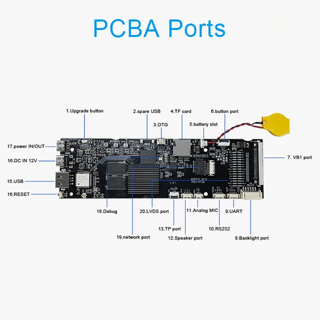 Supermarket Ultra Wide Monitor Shelf Edge Stretched Bar LCD Screen ...