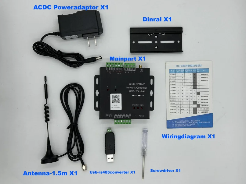 Industrial Remote Terminal Unit Csio-02tr-j45 With 4 Analog 20ma Input ...