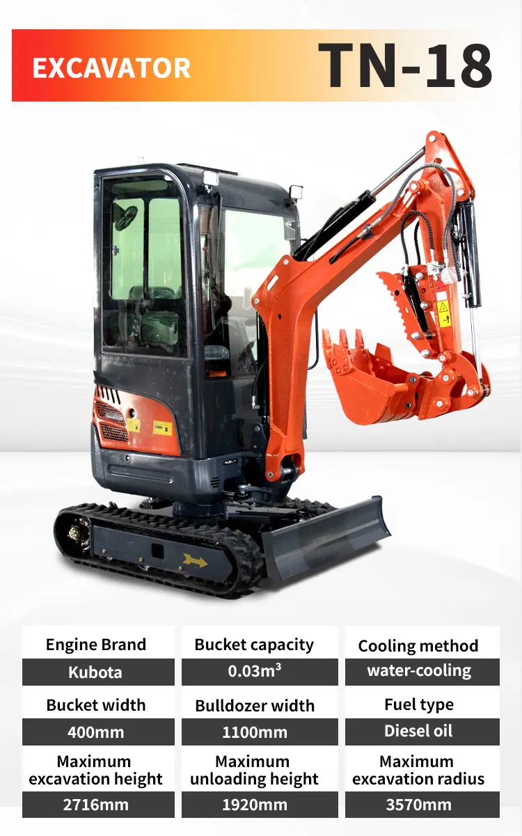 Mini Excavator Attachments - High Efficiency Earthmoving