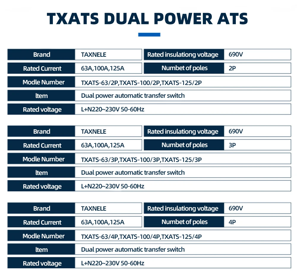 Din Rail Dual Power Automatic Transfer Switch Selector Switches