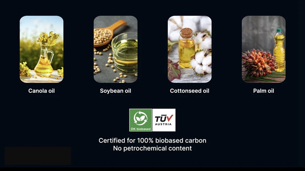 Pha Pbs U Shape Straw For Drinks -100% Biobased Fully Home Compostable ...