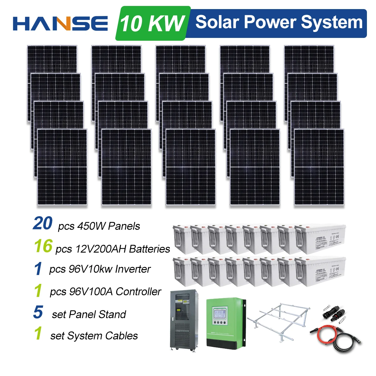 Off Grid Mono Silicon All Black Solar Panel Solar Powered Heating ...