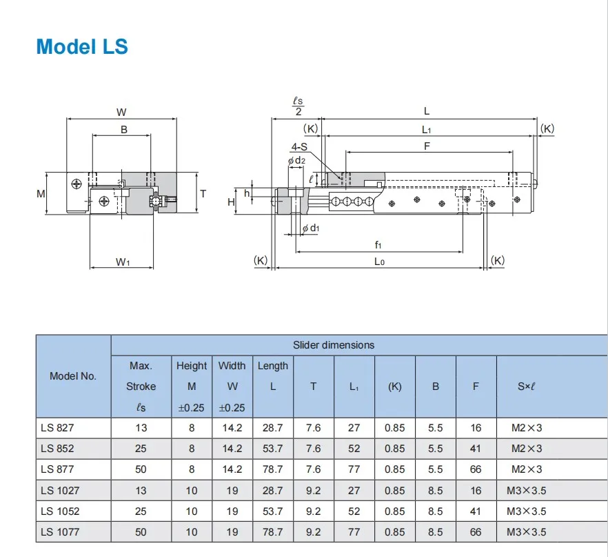 THK Linear Table Slide Stages - Precision and Durability