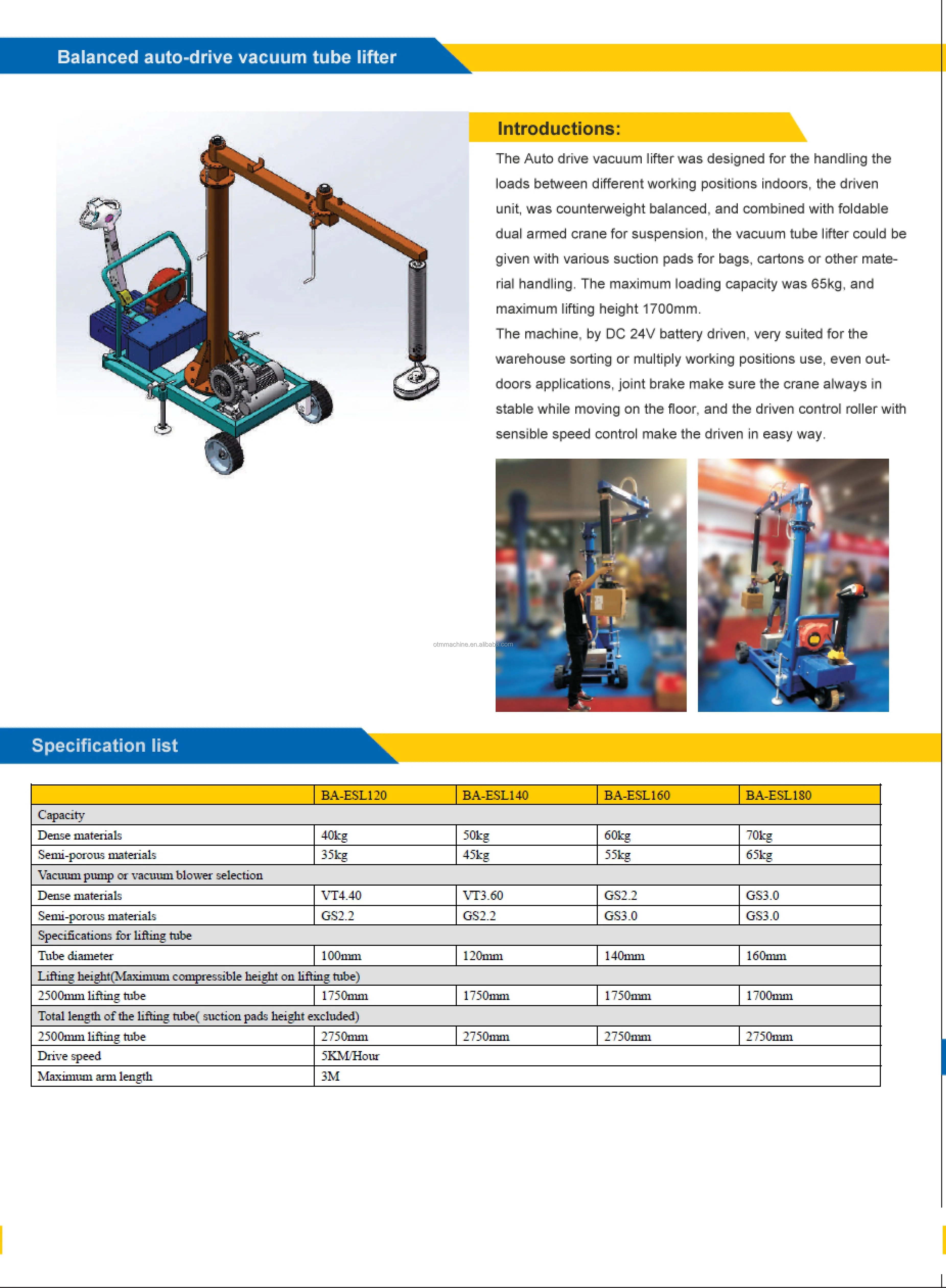 Portable 25kg Flour Bag Sack Bag Lifting Machine Gripper