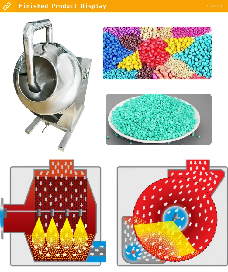 Commercial Scale Agriculture Food Grade Seeds Nuts Candies Coating Pan ...