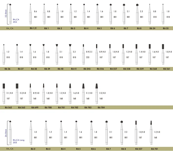 Polishing Diamond Burs Dental Ra Burs For Low Speed Handpiece - Buy ...