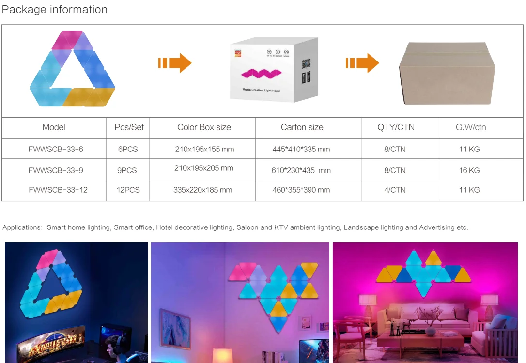 Cl Lighting Custom Sync Sound Room Wall Triangle Led Lamp Decor Ambient ...