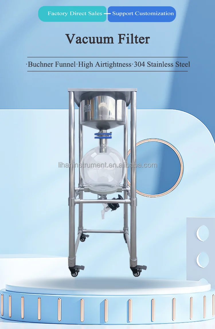 Stainless Steel Buchner Funnel - Efficient Lab Filtration