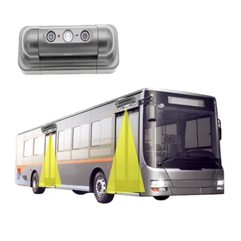 Hpc168 3d Camera Bus Passenger Counting System Bus People Counter ...