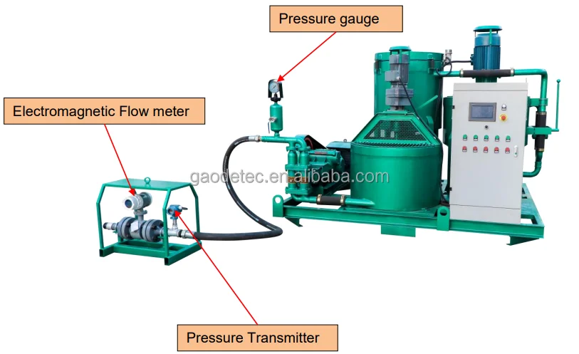 High Pressure Cement Mortar Grout Injection Pump with Mixer
