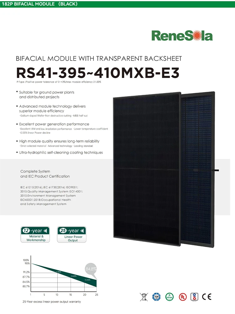 Renesola Solar Panel Fotovoltaico Rs41-395~410mxb-e3 395w 400w 405w ...