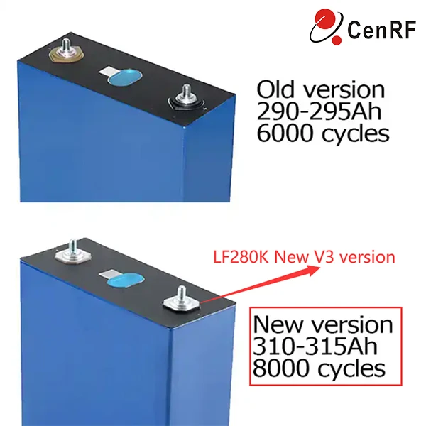 Wholesale 280AH 8000 Cycle Lifepo4 Lithium CATL EV LF280K 3.2V 310AH ...