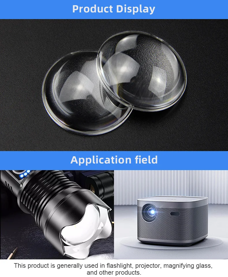 Lianlong Pmma Plastics Optical Plano-convex Spotlights Lens Focusing ...