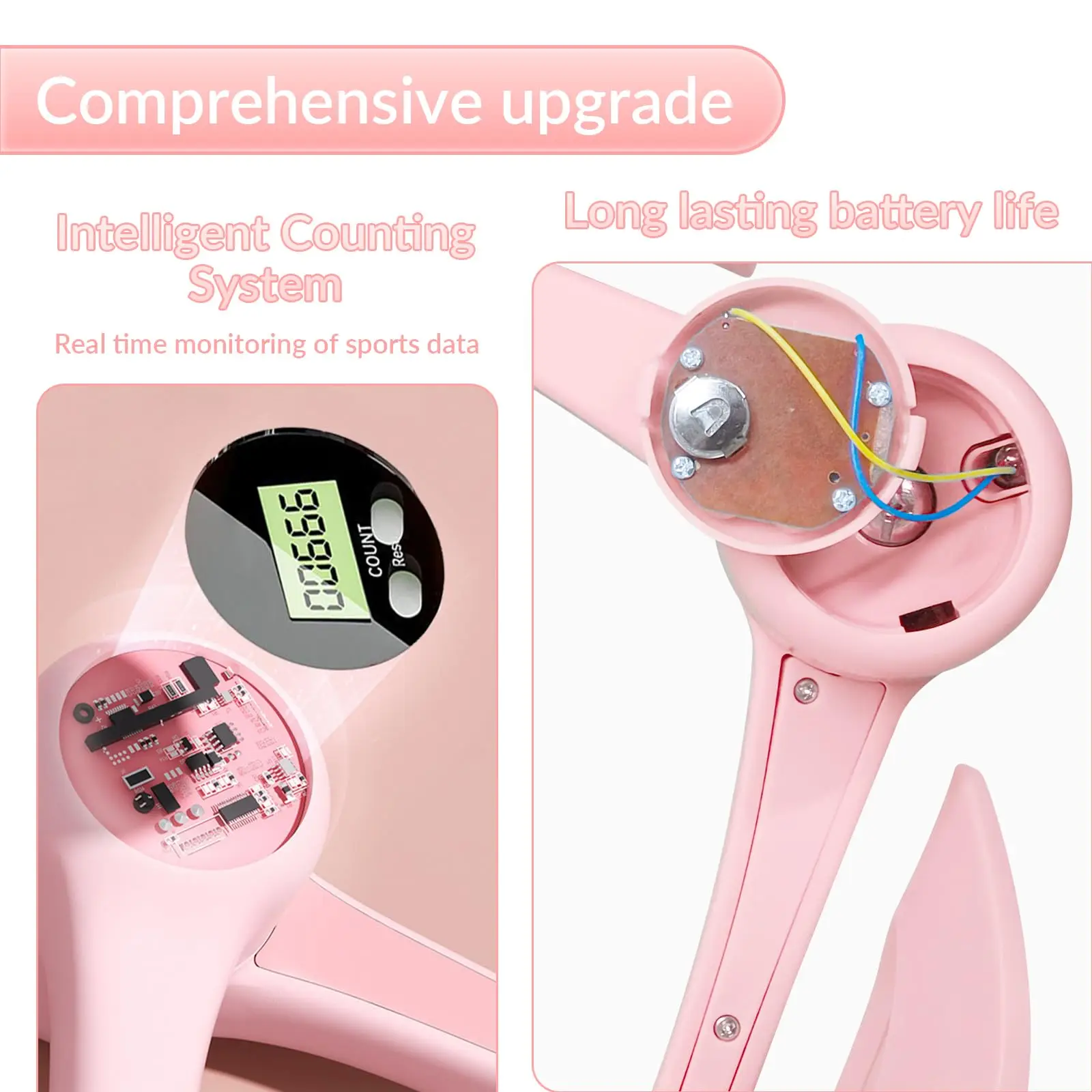 Pelvic Floor Muscle Trainer - Leg Beauty Inner Thigh Tool