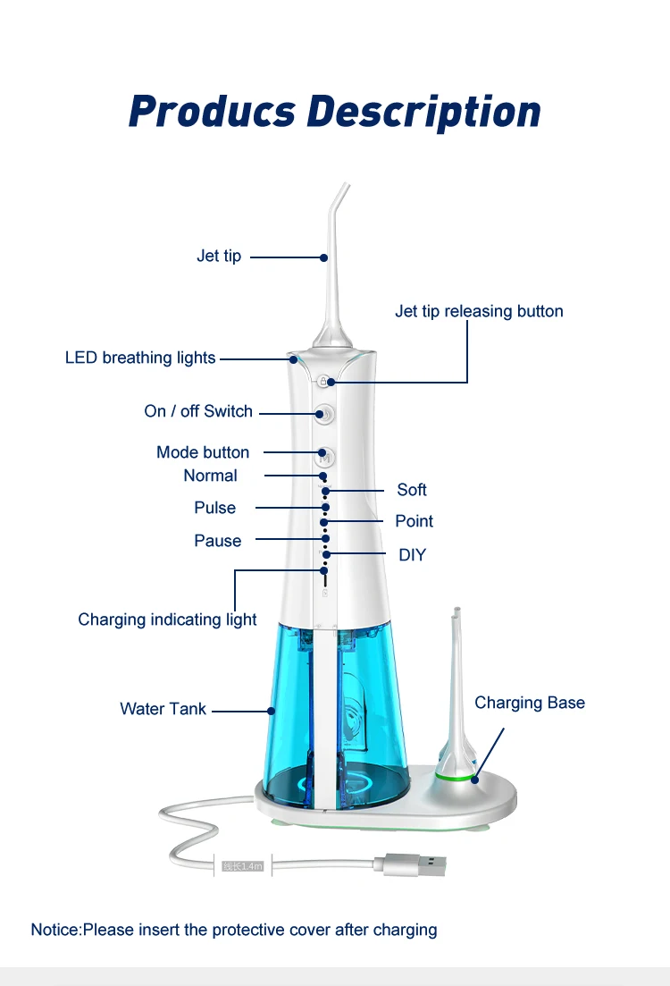Dental Water Jet Factory 2024 Upgraded Portable Cordless Electric Water ...