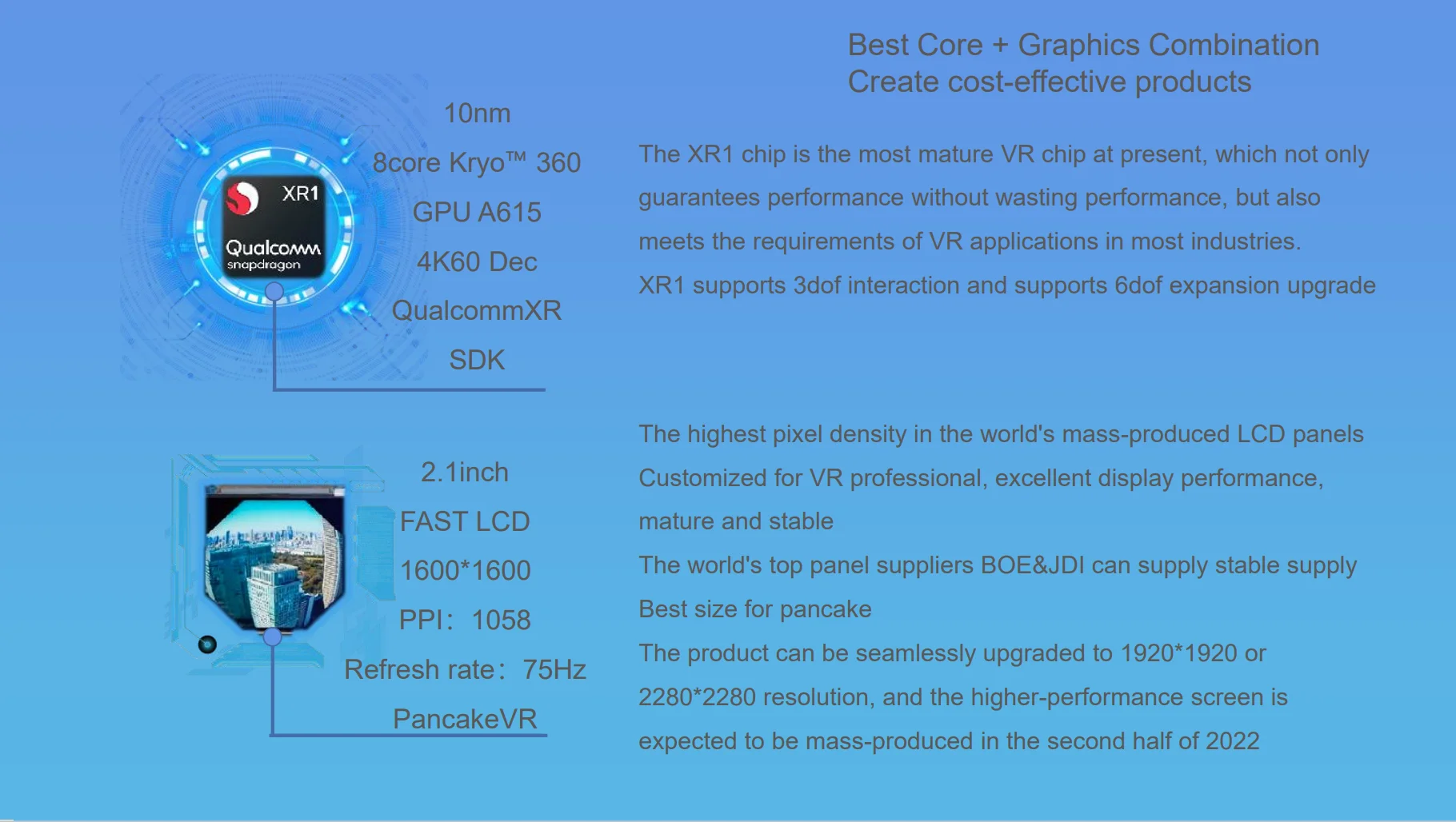 Vr Ar Mr Software 3k 4k Fast Lcd Pancake Optical Module Lens Vr ...