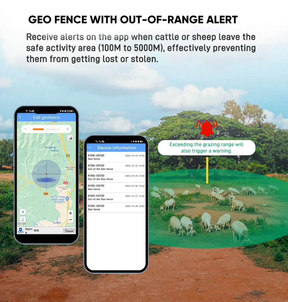 SAFEPOINT HCS028 Solar Powered 4G GPS Tracker Mini B38 Animal Tracker for Cattle Sheep Cow ...